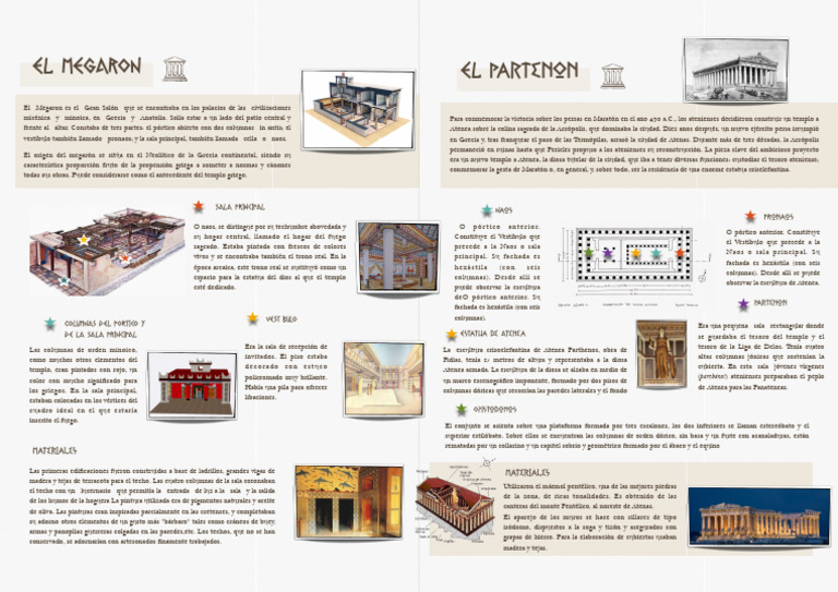 El Megaron: Estructura y Significado | PDF | templo | Columna