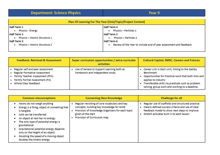 Physics Science Y9 Course Outline | PDF | Physics | Curriculum