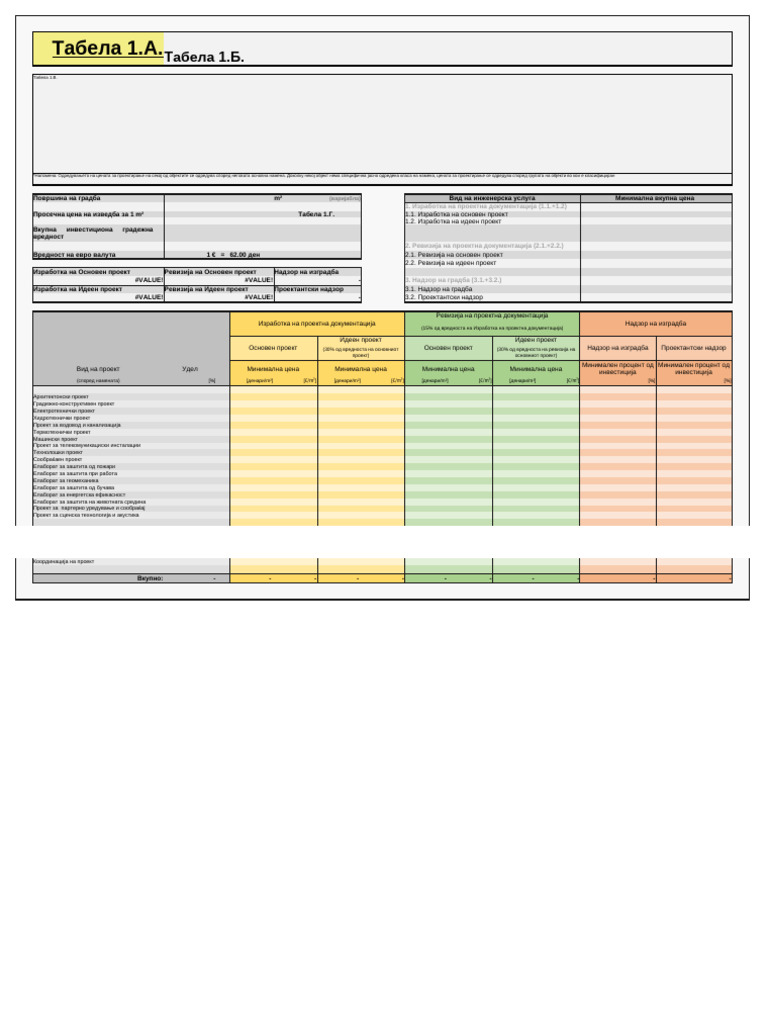 Cenovnik Final - Aneks 2023 | PDF
