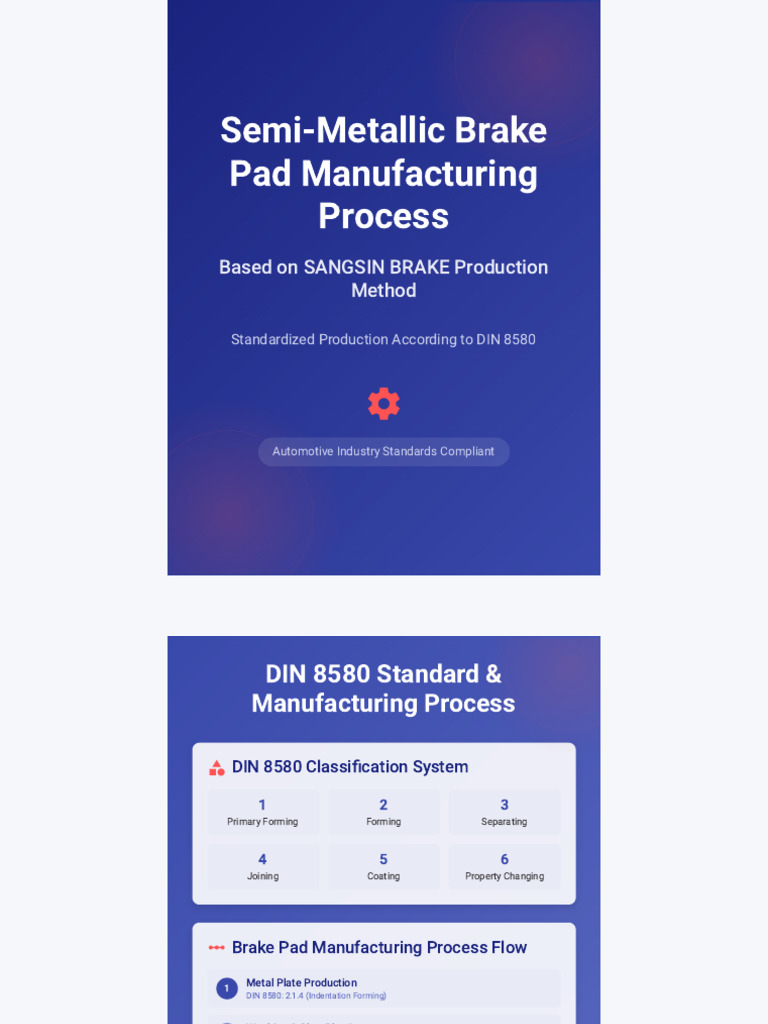Semi-Metallic Brake Pad Manufacturing Process | PDF | Adhesive | Abrasive
