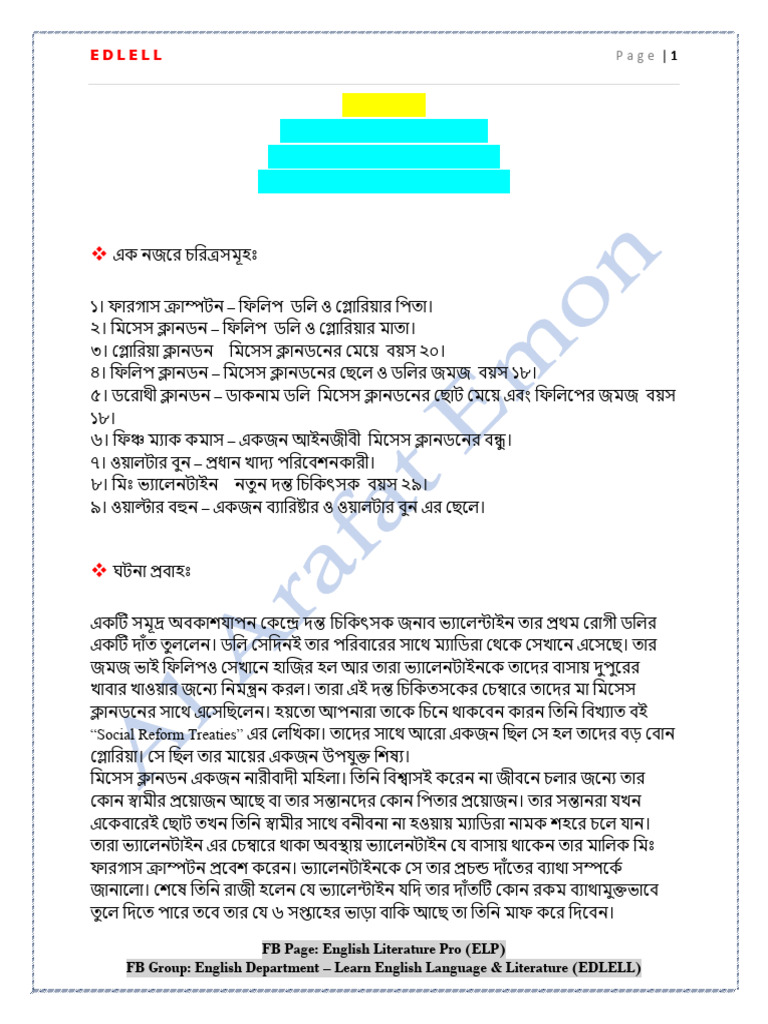 MA Summary - Modern Drama | PDF