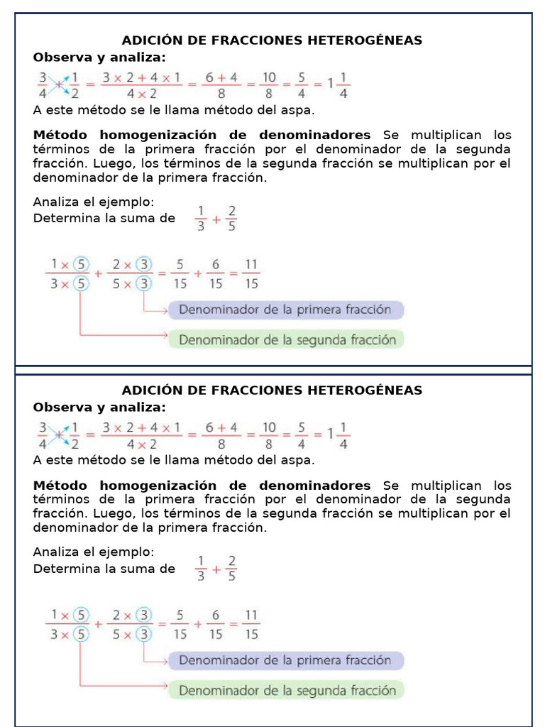 Adición de Fracciones Heterogéneas | PDF