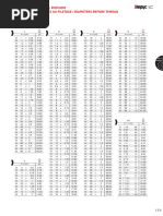 IS 1363 Bolt and Nut Size Standards | PDF | Screw | Mechanical Engineering