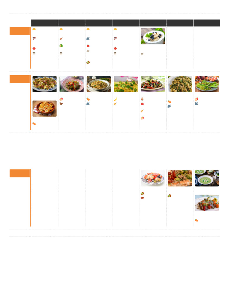Plan Semanal de Comidas Saludables | PDF | ensalada | Caldo