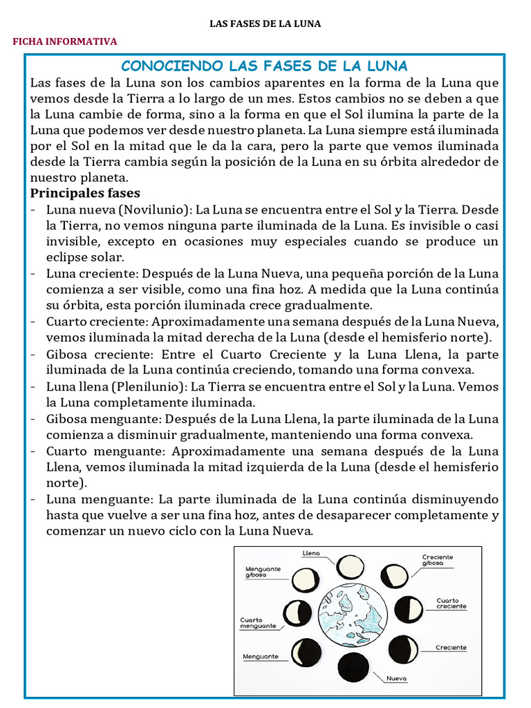 Fases de la Luna: Guía Educativa | PDF | Luna | Factores técnicos de la ...