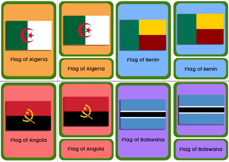 Flag Nomenclature Card | PDF