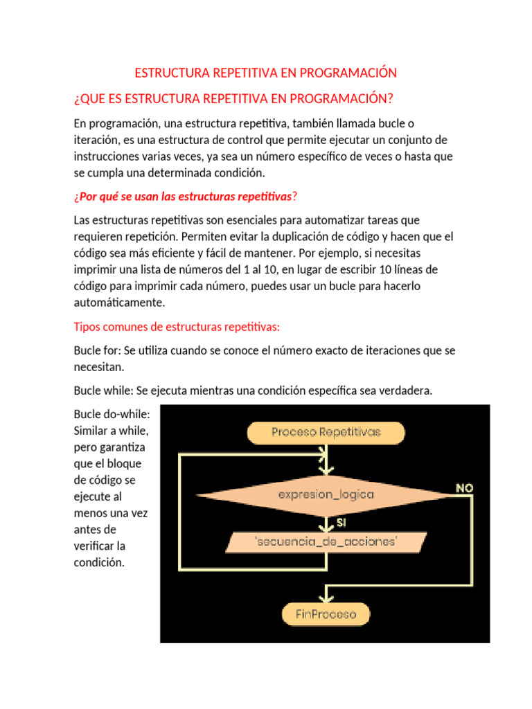 Estructura Repetitiva en Programacion | PDF
