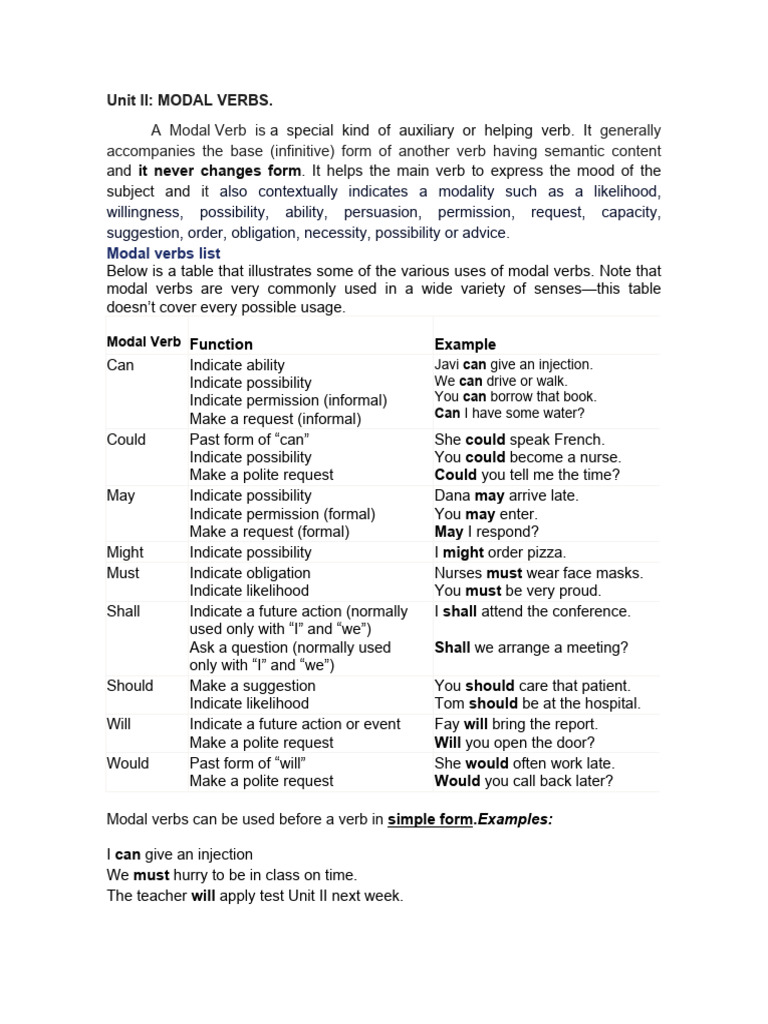 Understanding Modal Verbs Usage | PDF | Verb | Grammar