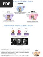 Modelo Atomico de Chadwick | PDF