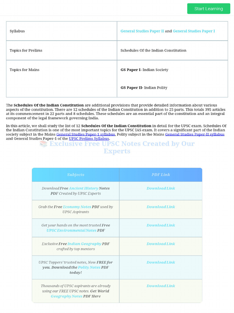 Schedules of Indian Constitution - 12 Schedules and Articles - UPSC ...
