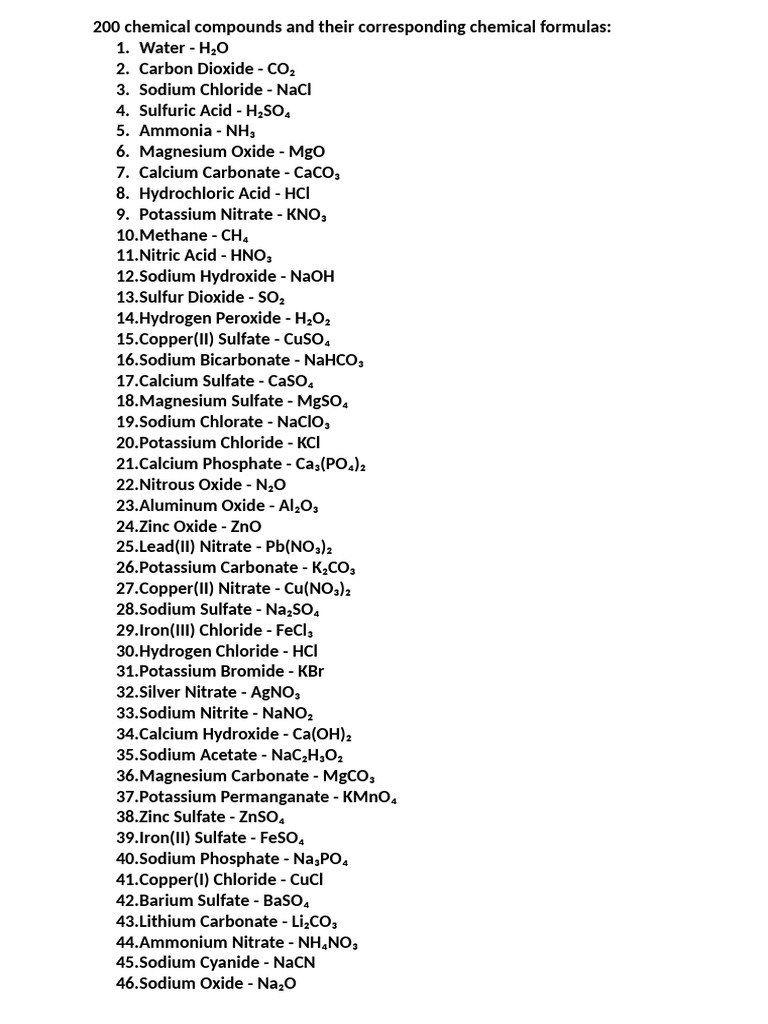 Chemical Formulas of 200 Compounds | PDF | Hydroxide | Magnesium
