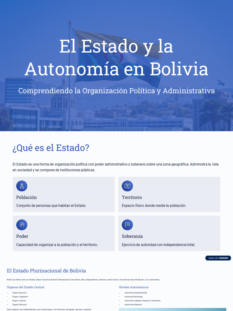 Autonomía y Estado en Bolivia: Claves Esenciales | PDF | Estado ...