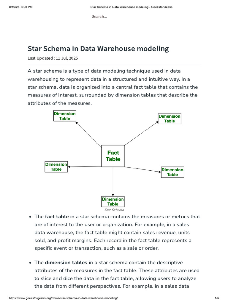 Star Schema in Data Warehouse Model | PDF | Data Warehouse | Information Technology