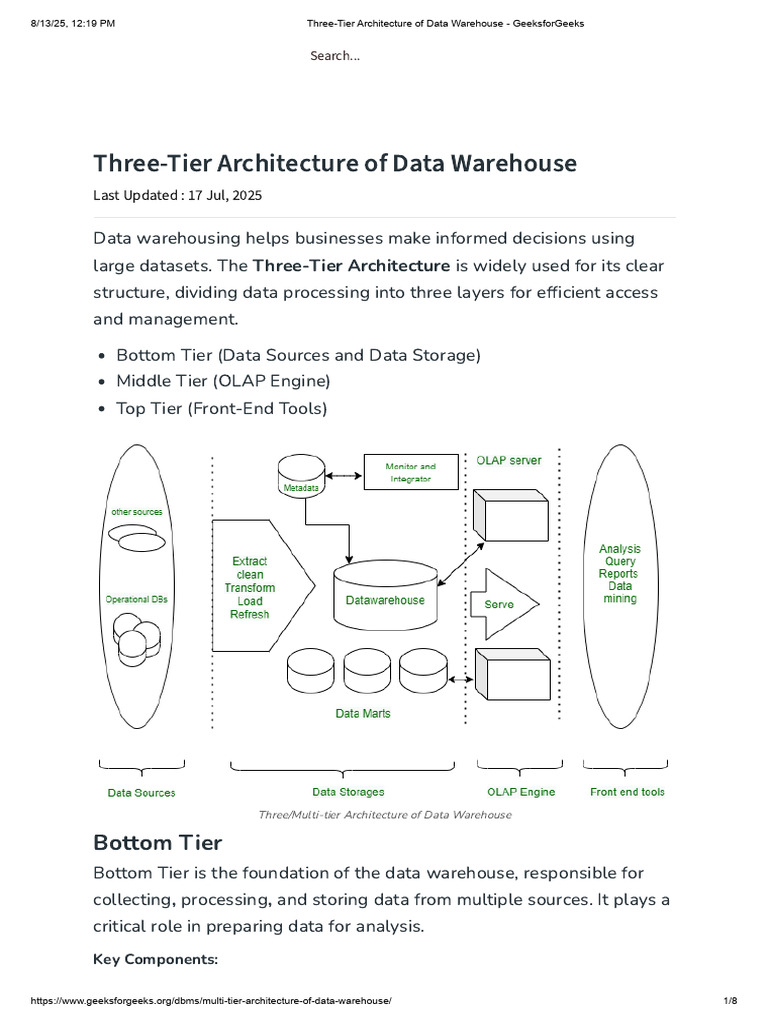 Three-Tier Data Warehouse Architecture | PDF | Data Warehouse ...