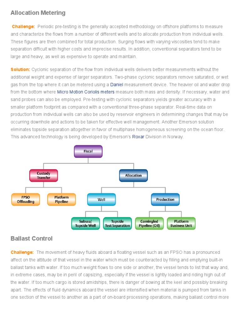 Allocation Metering: Daniel Micro Motion Coriolis Meters | PDF | Scada ...