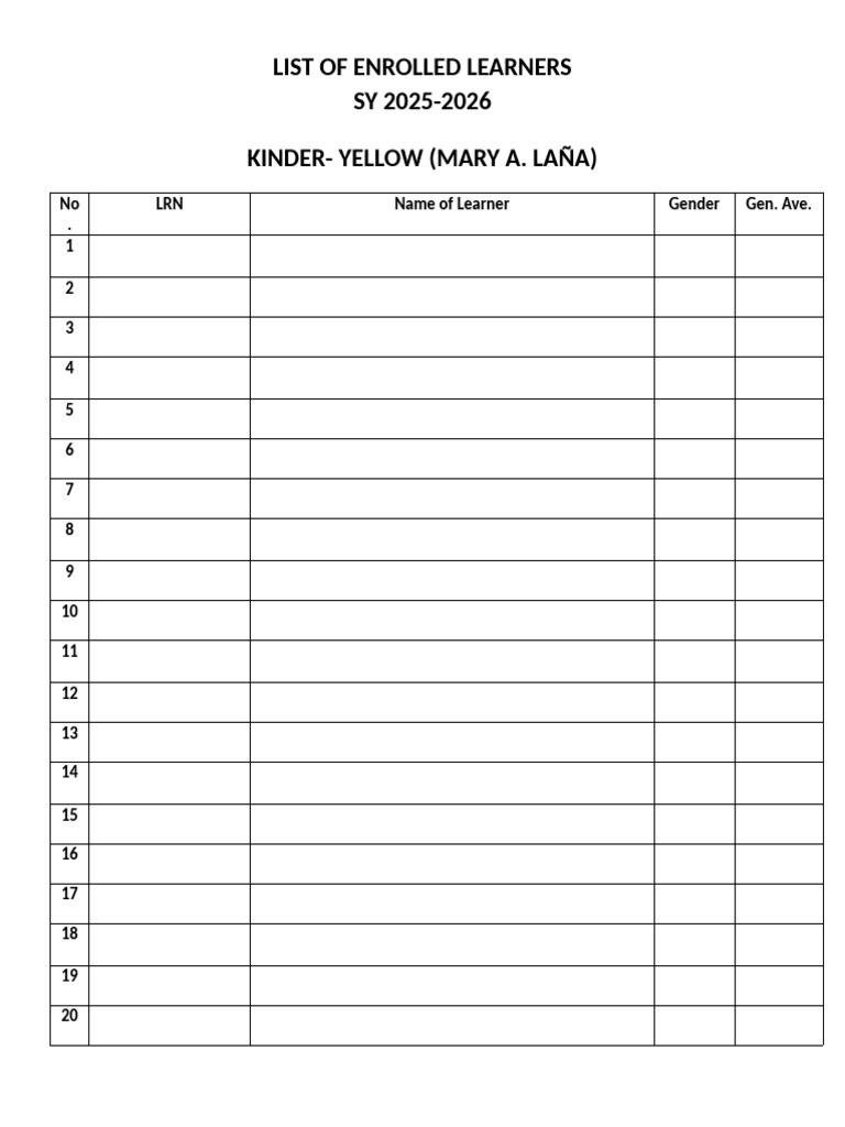 Enrolled Learners List SY 2025-2026 | PDF