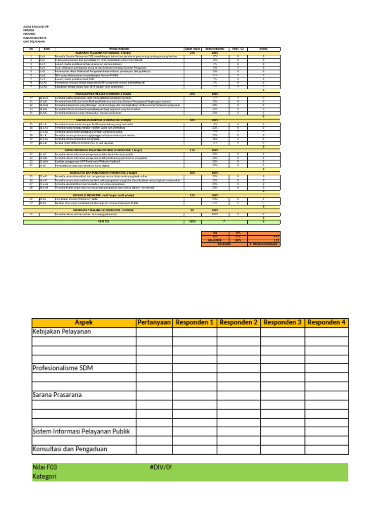 F02-F03 Instrumen PEKPPP | PDF