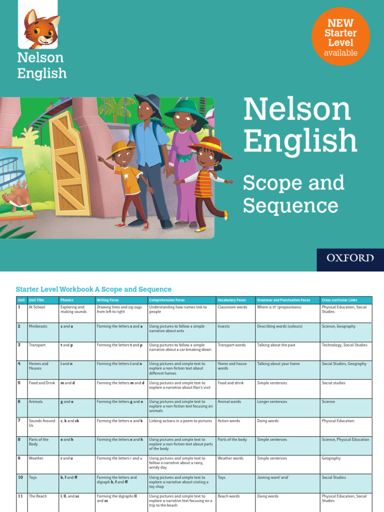 Nelson English Starter Level Workbook Guide | PDF | Word | Adjective