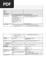 4th Grade Dibels Next | PDF | Rainbow | Pickled Cucumber