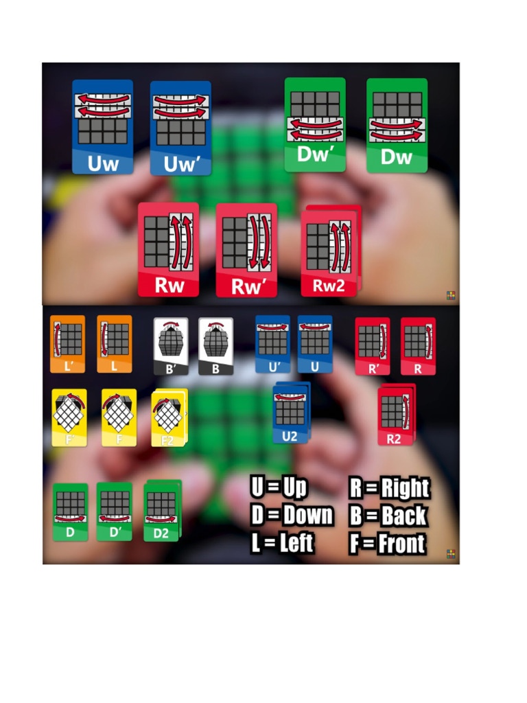 Algoritmos para UW2 4x4 | PDF