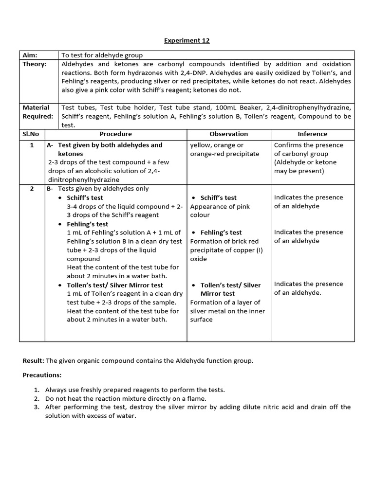 Aldehyde Group Testing Methods | PDF | Aldehyde | Organic Chemistry
