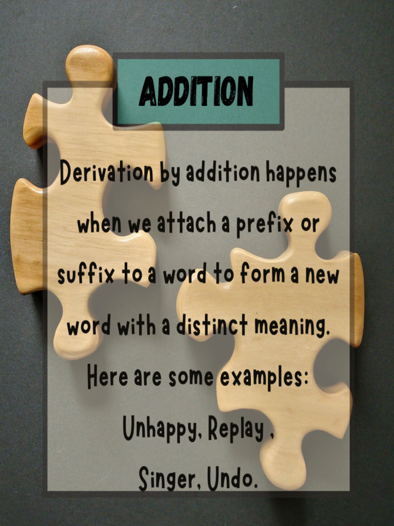 Word Derivation Techniques Explained | PDF
