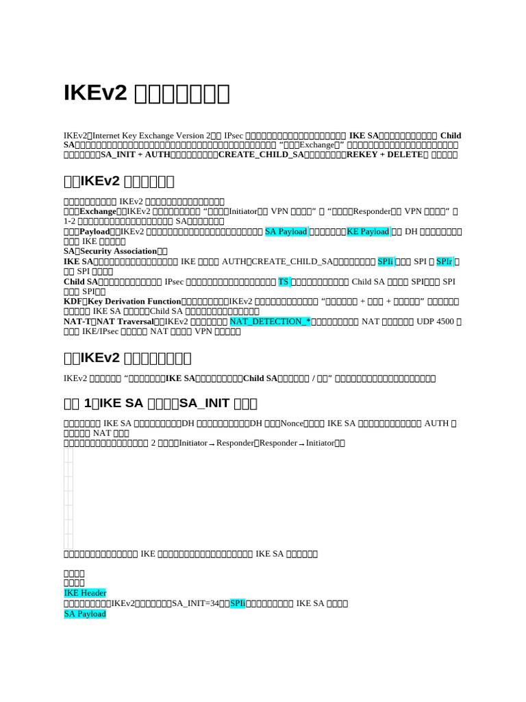 IKEv2 协商流程与优势 | PDF