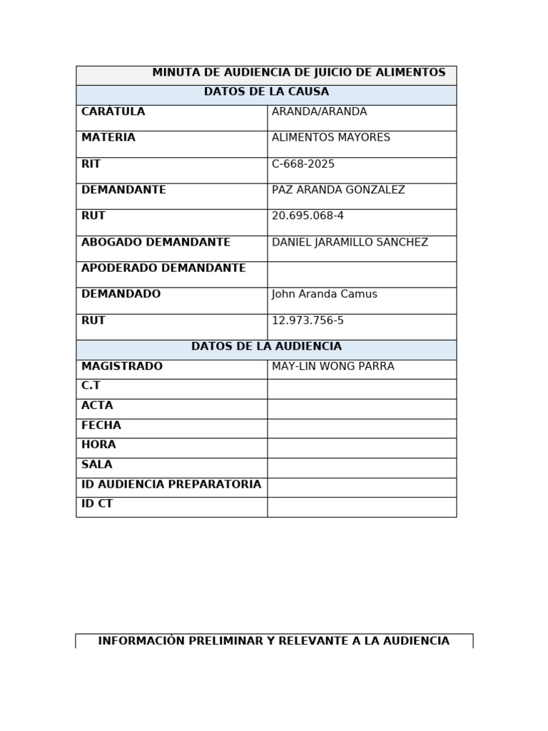 Minuta de Juicio Alimentos Paz Aranda | PDF