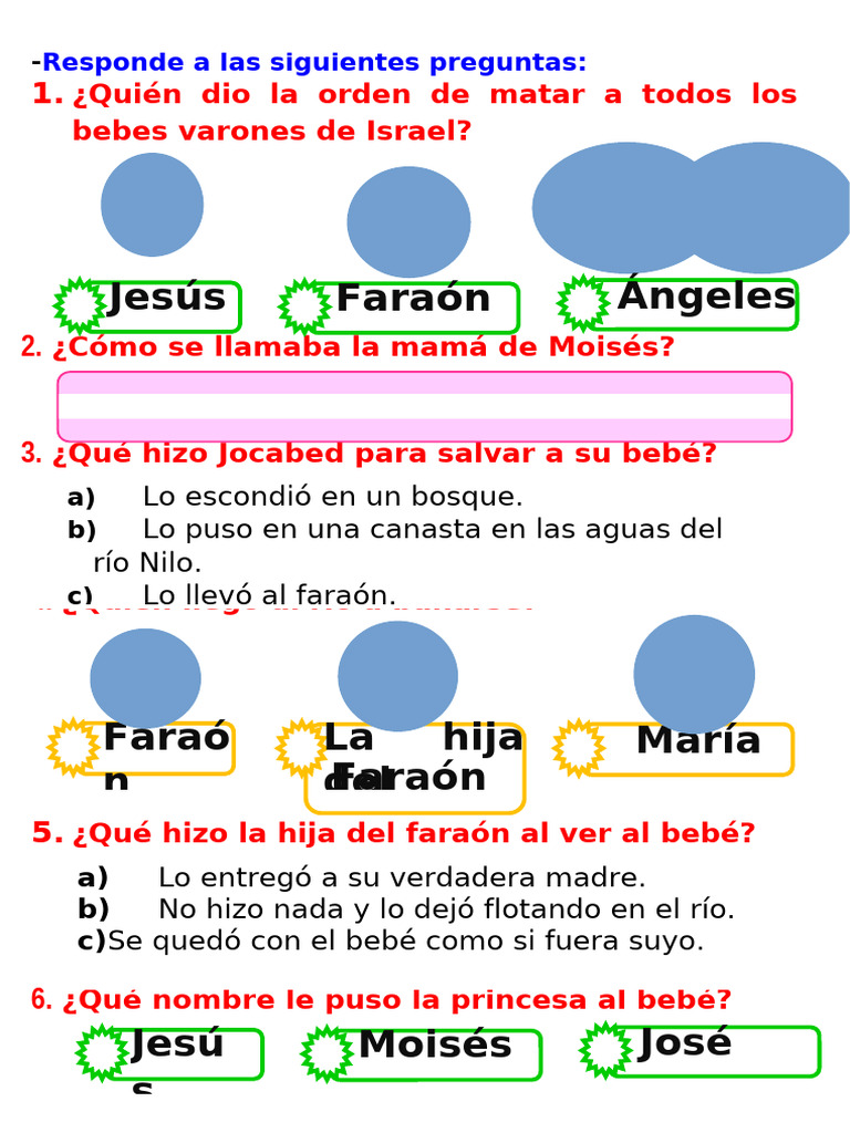 Historia de Moisés y su salvación | PDF