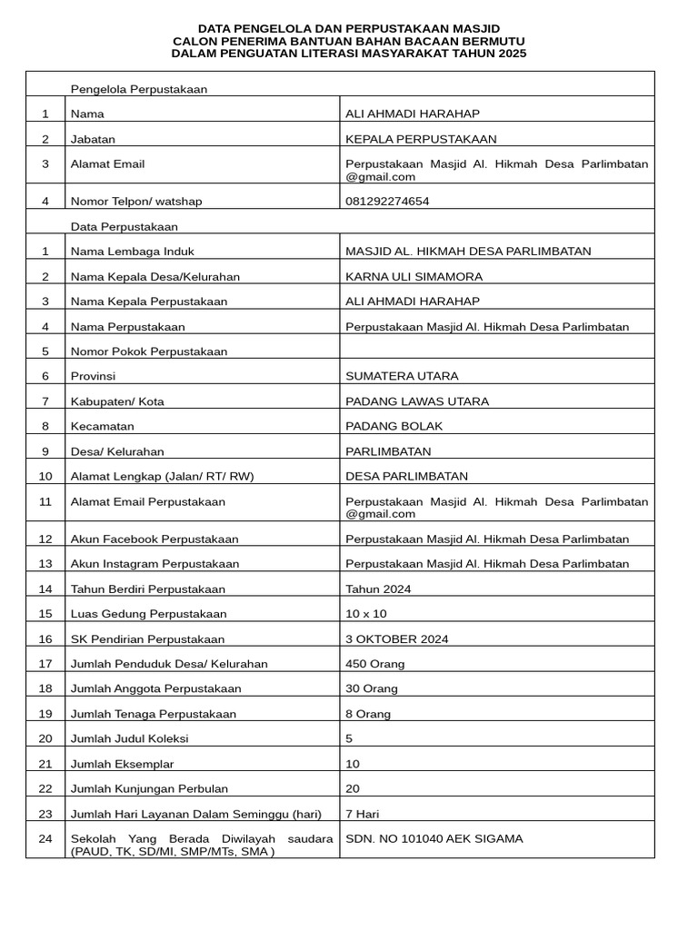 Data Pengelola Perpustakaan Masjid | PDF
