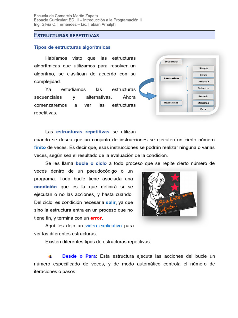 EDI II - Estructuras Repetitivas | PDF | Programa de computadora | Programación