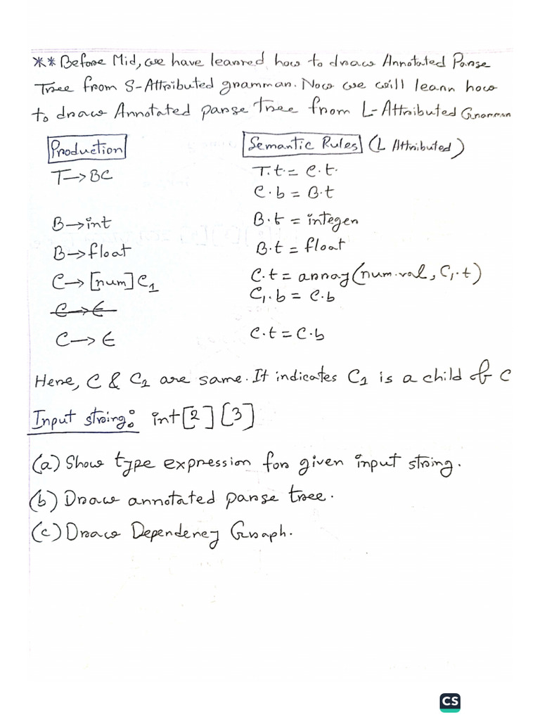 CSE420 Notes Final Made by Shayonto | PDF