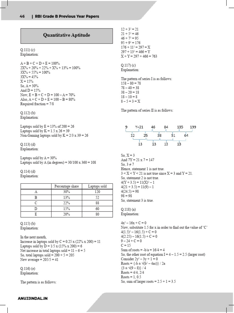 RBI PYP PHASE 01 2023 Quantitative Aptitude Answers | PDF