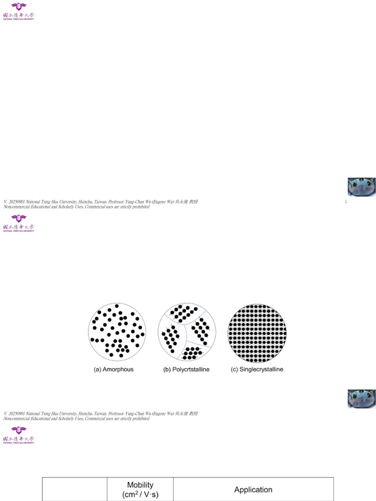 Ch2. Basic Semiconductor Materials | PDF | Mosfet | Band Gap