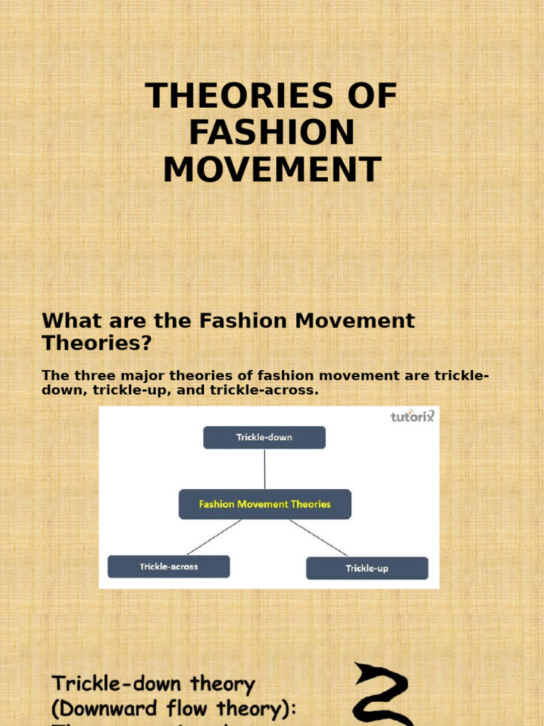 Fashion Theories | PDF