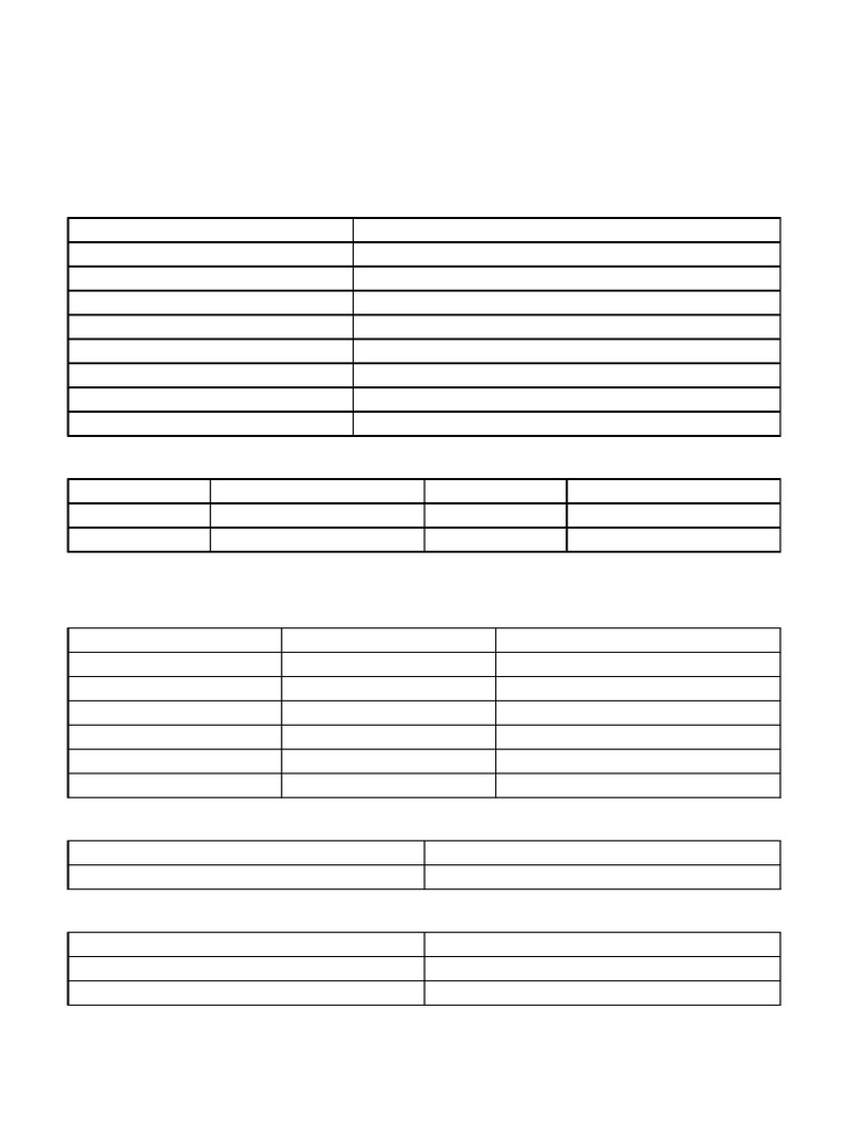 Personal Master Form Malayalam Text | PDF