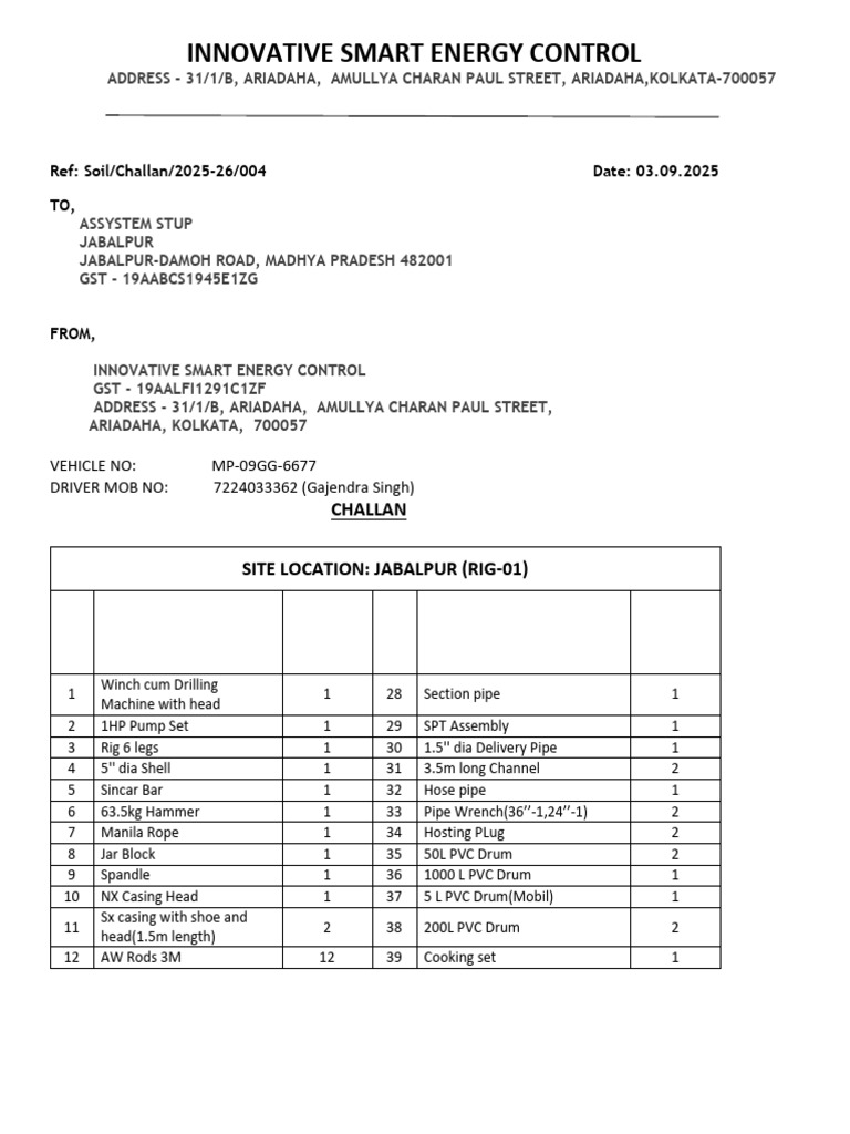 Road Challan - 03.09.2025 - From Kolkata To Jabalpur - Innovative | PDF