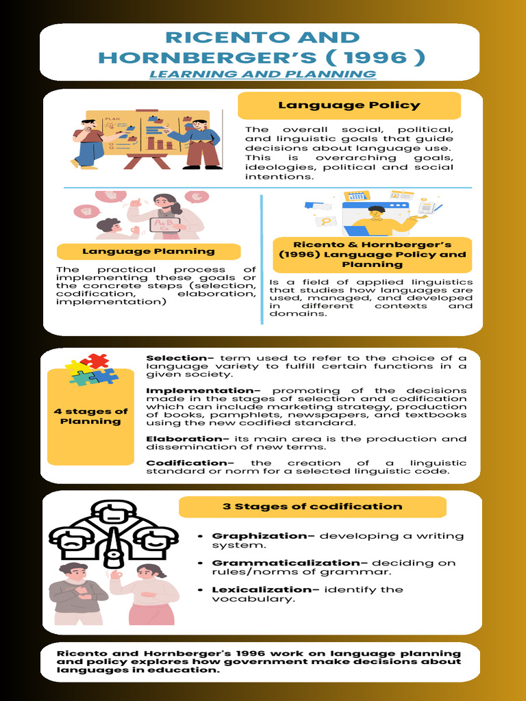 Language Policy and Planning Overview | PDF