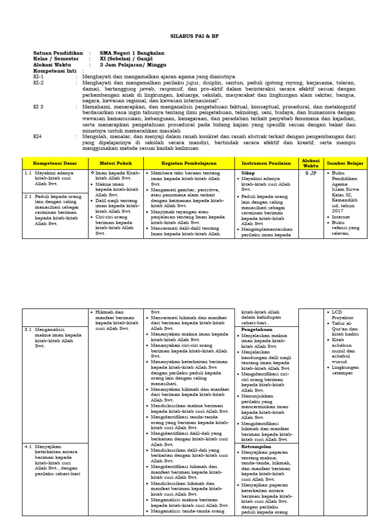 XI - SILABUS Ganjil 2020 | PDF