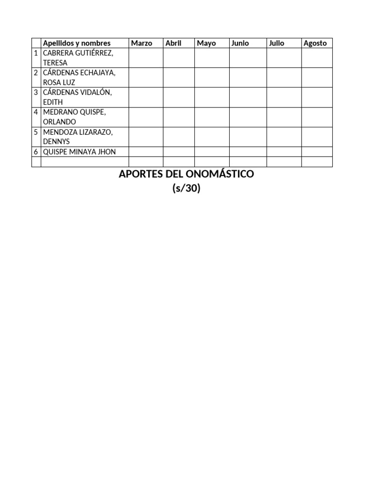 Lista de Apellidos y Nombres 2023 | PDF