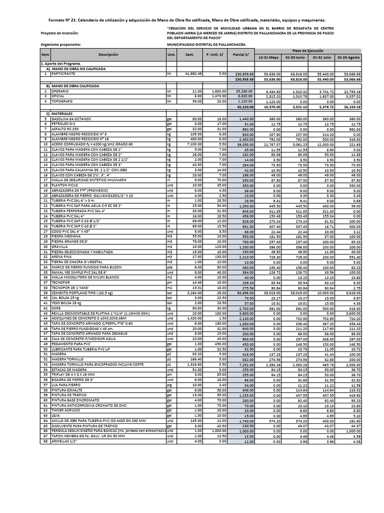 CRONOGRAMAS_ACTUALIZADOS | PDF