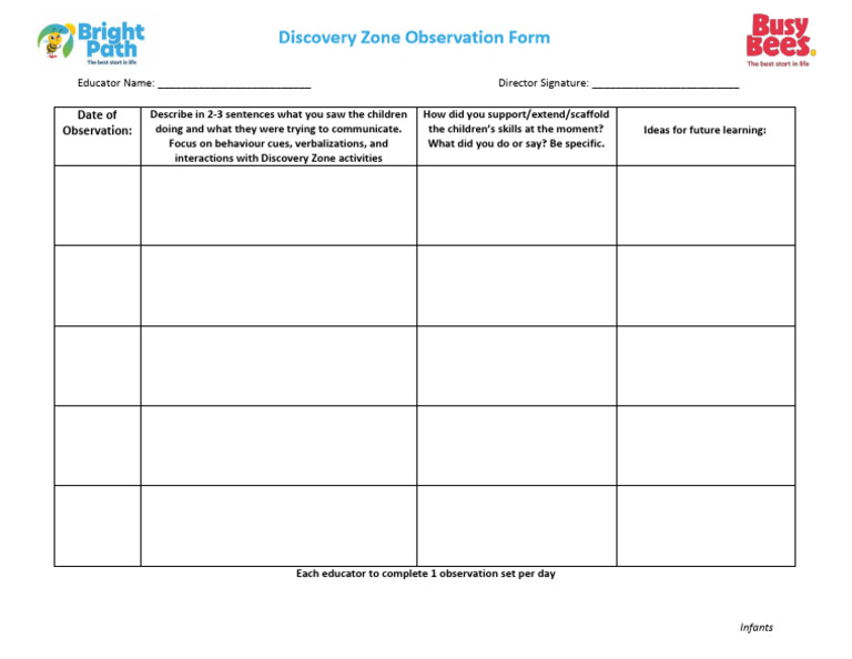 Daily Infant Observation Log Template | PDF