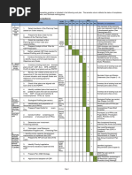 ACPL FM220 RD Application User Guide | PDF | Google Play | Operating ...