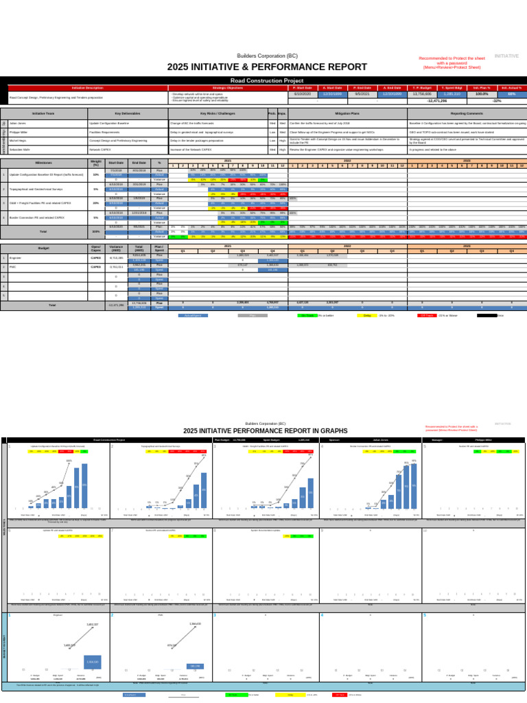 Project+Template+en+v2+ +monthly | PDF