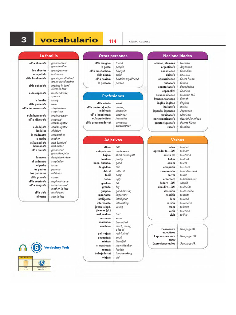 Vocabulario Esencial en Español | PDF | Fonética | Idiomas