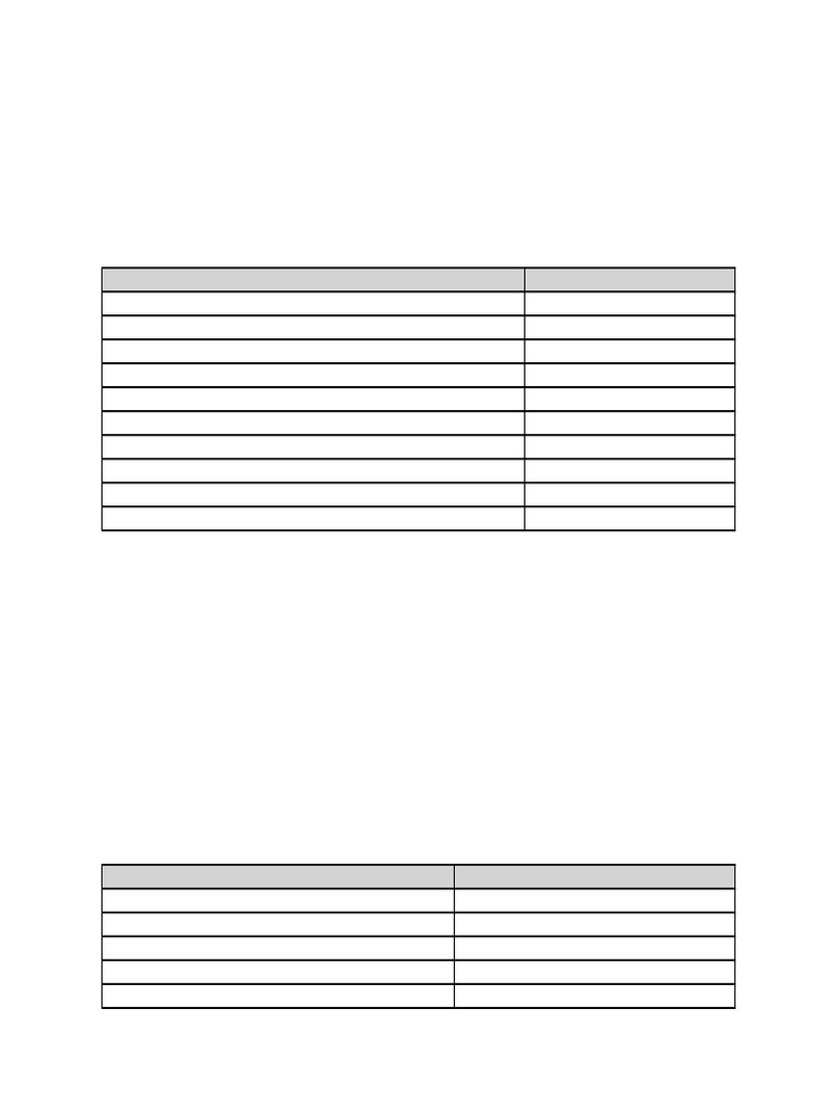 Stage11 Orientation Worksheet | PDF | Behavior Modification | Cognition
