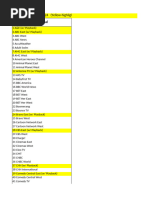 Service Electric Channel Guide | PDF | Fox Broadcasting Company | Media ...