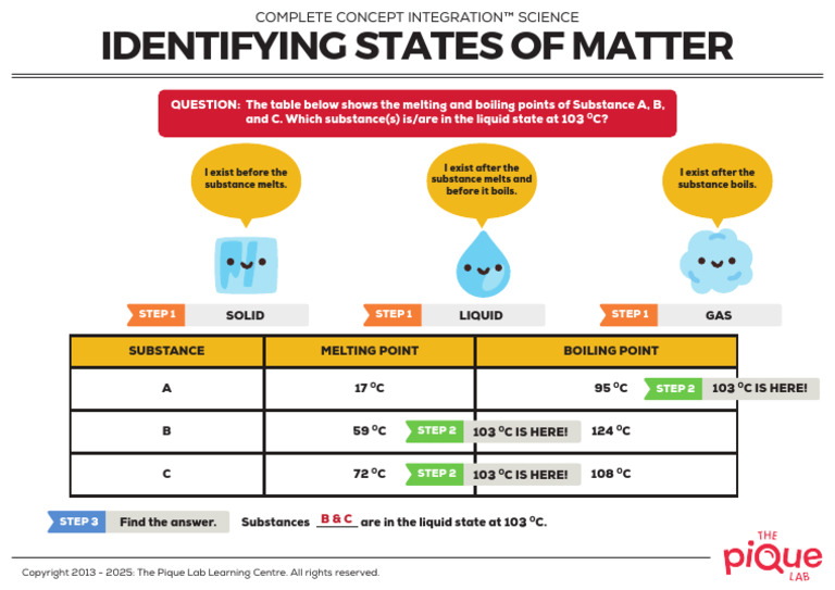 Identifying States of Matter | PDF