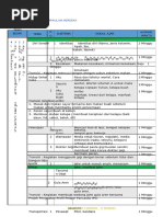 Tema Subtema PAUD Kurikulum Merdeka | PDF