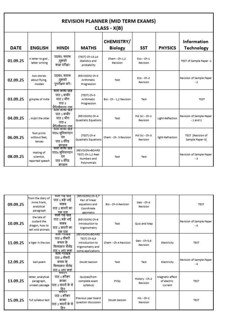 10 (B) Revision Planner | PDF